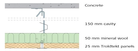 Types of Sound Absorbers | Aural Exchange - Acoustic Panels & Sound ...