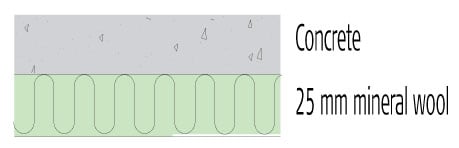 Types of Sound Absorbers | Aural Exchange - Acoustic Panels & Sound ...