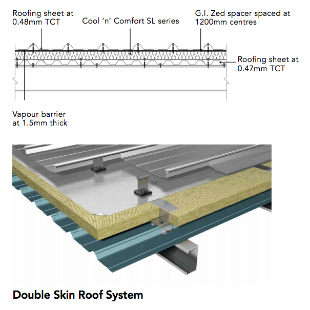 Buy Roxul Rockwool Cool n Comfort RL Thermal Insulation Roll with ...