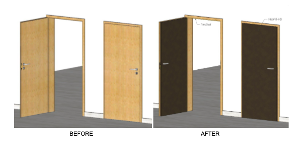 How to soundproof a room for drums in a rented apartment? | Aural ...