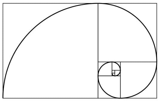 Golden Ratio in Acoustics | Aural Exchange - Acoustic Panels & Sound ...