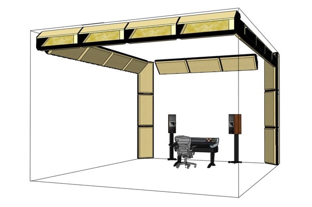 Buy Nankarrow ProTrap™ Premium Corner Bass Trap - Set of 2 in India ...