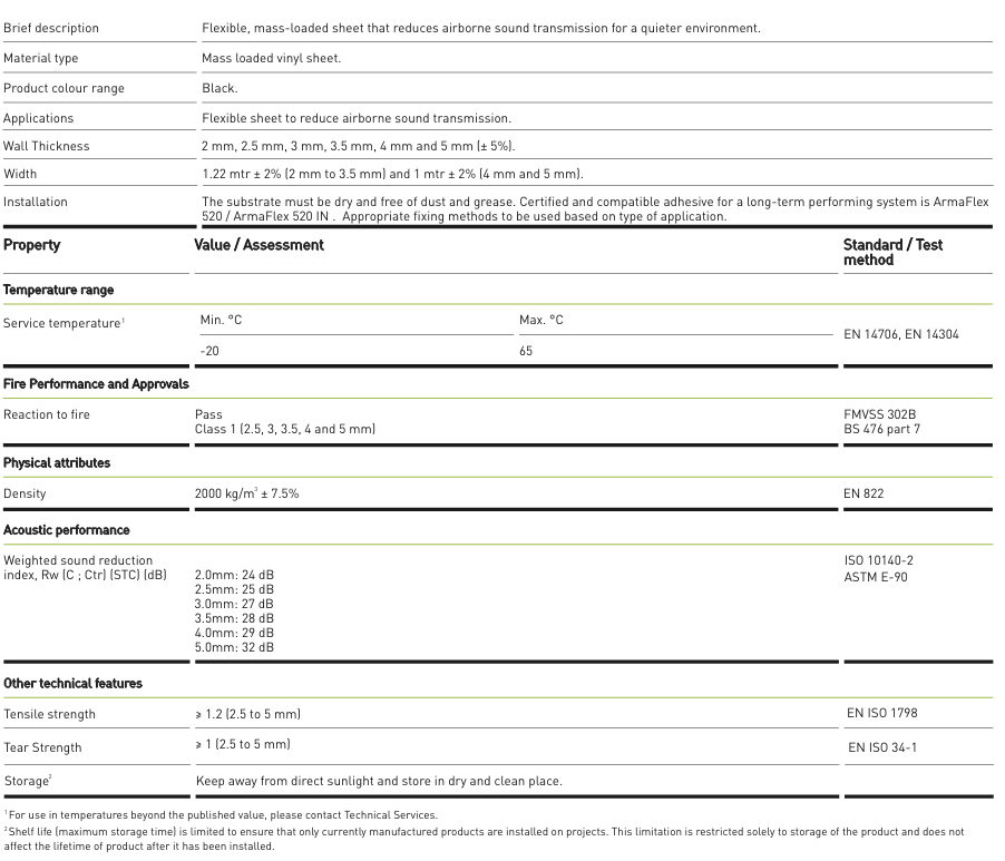 Buy Armasound ArmaComfort® Barrier IN Mass Loaded Vinyl in India ...